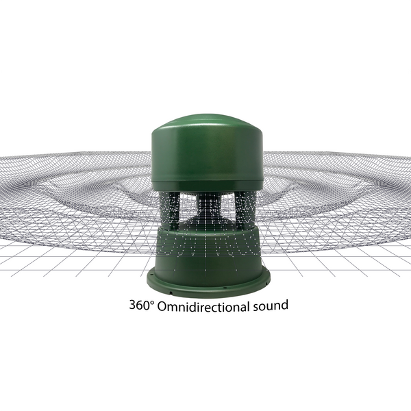 B50- 8"Premium Outdoor Weather-Resistant Omnidirectional In-Ground Sub ...